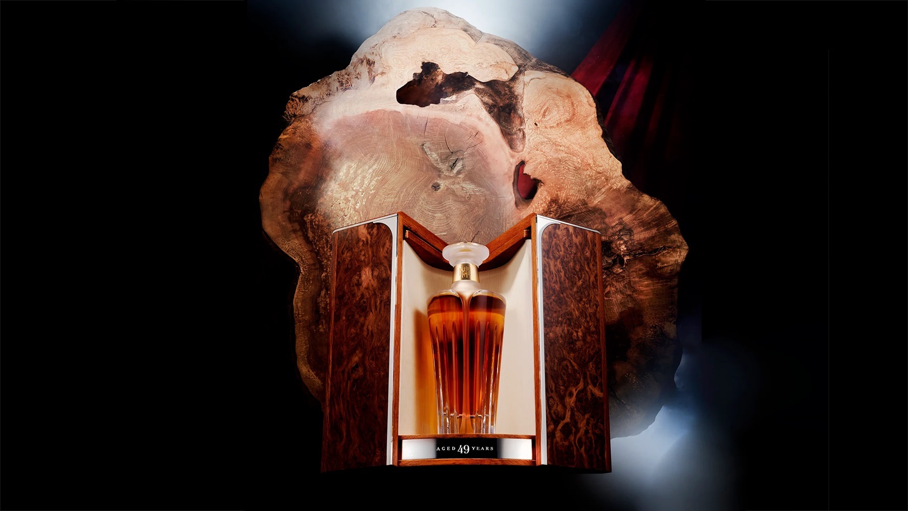 Old & Rare World Whisky | Hard To Find Whisky | HTFW